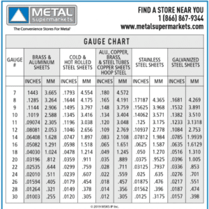 Understanding Metal Thickness: The Ultimate Guide to Gauge, Sheet, and ...