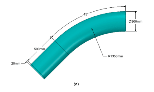 Schedule 40 Steel Pipe | Carbon & Stainless Sch 40 | SS Alloy Steel
